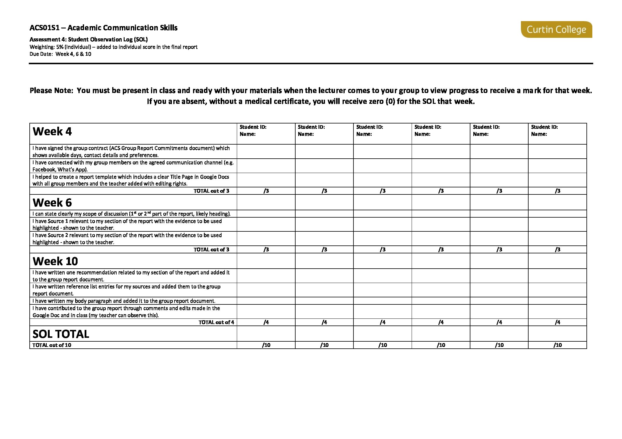 Student Observation Log_2019 - Learning and Teaching at Navitas